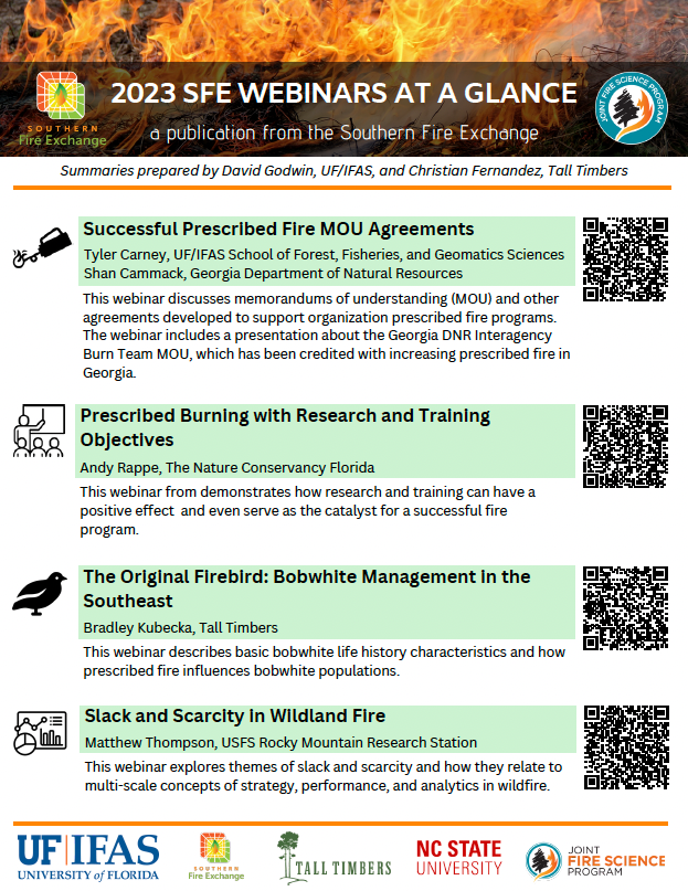 2023 SFE Webinars at a Glance – Southern Fire Exchange