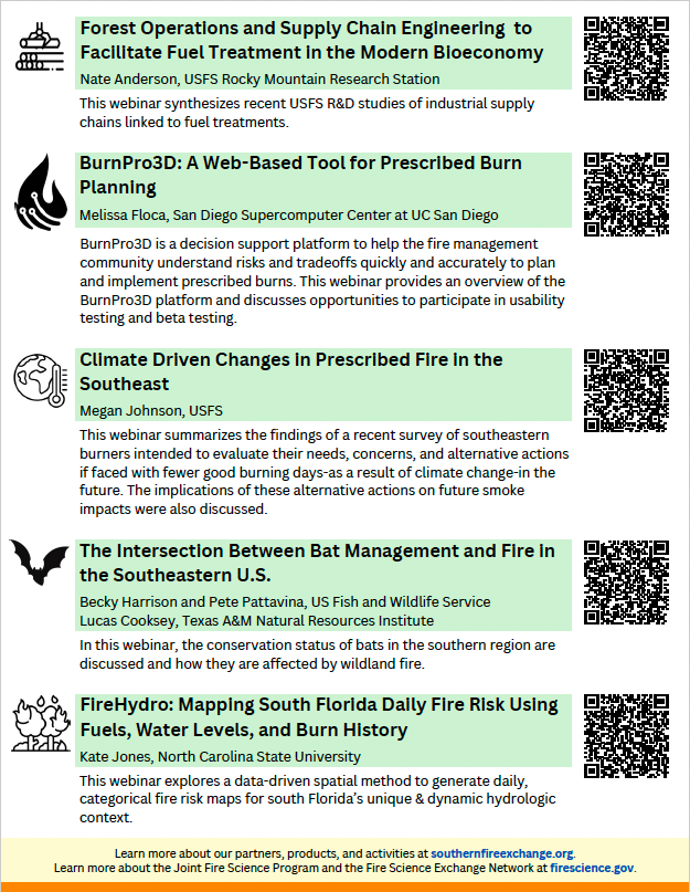 2023 SFE Webinars at a Glance – Southern Fire Exchange