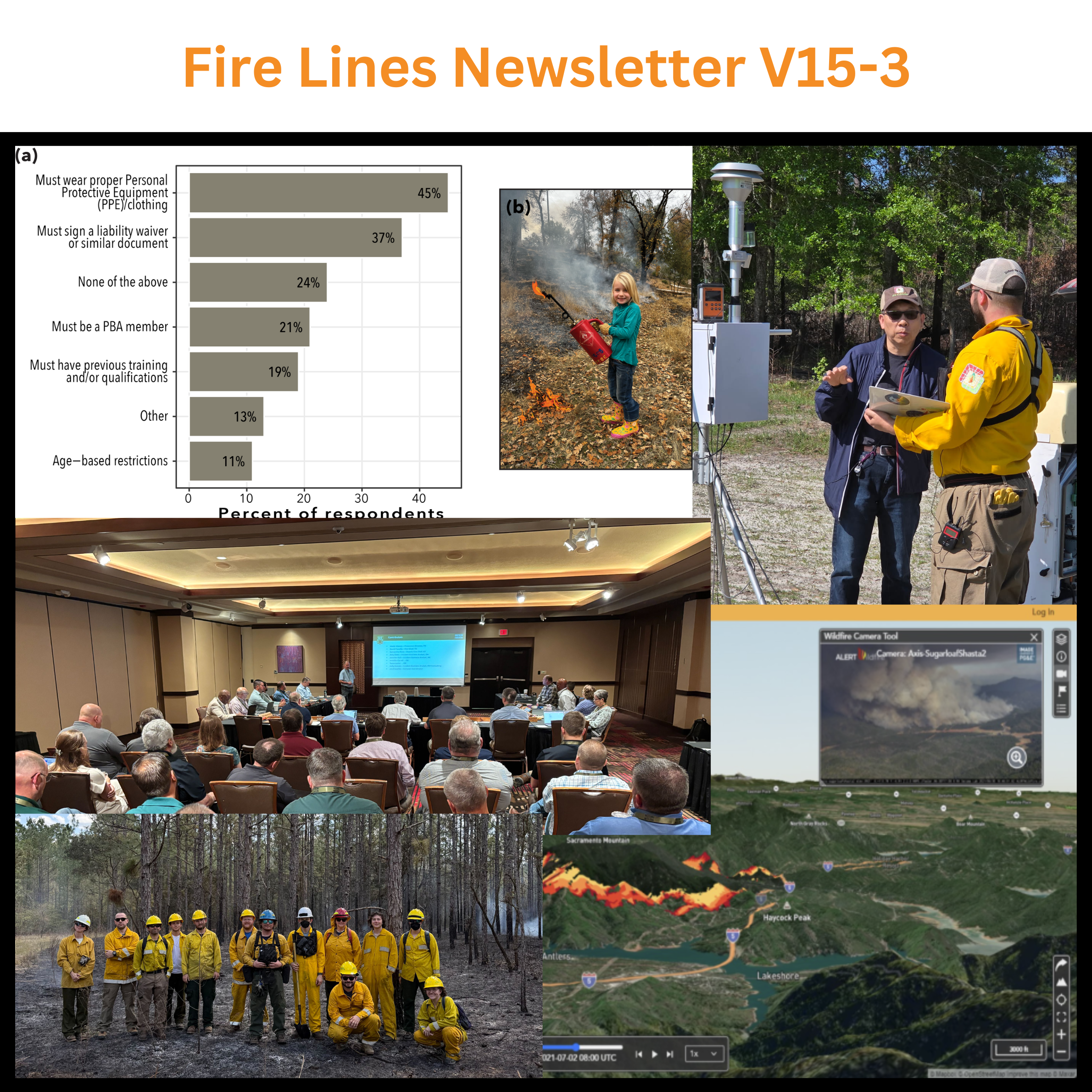 Fire Lines Newsletters – Southern Fire Exchange