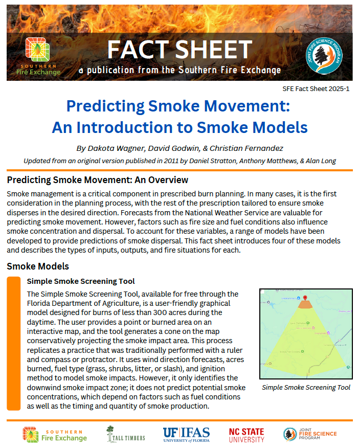 Basic Smoke Management Practices (BSMPs) and Tools | Southern Fire Exchange